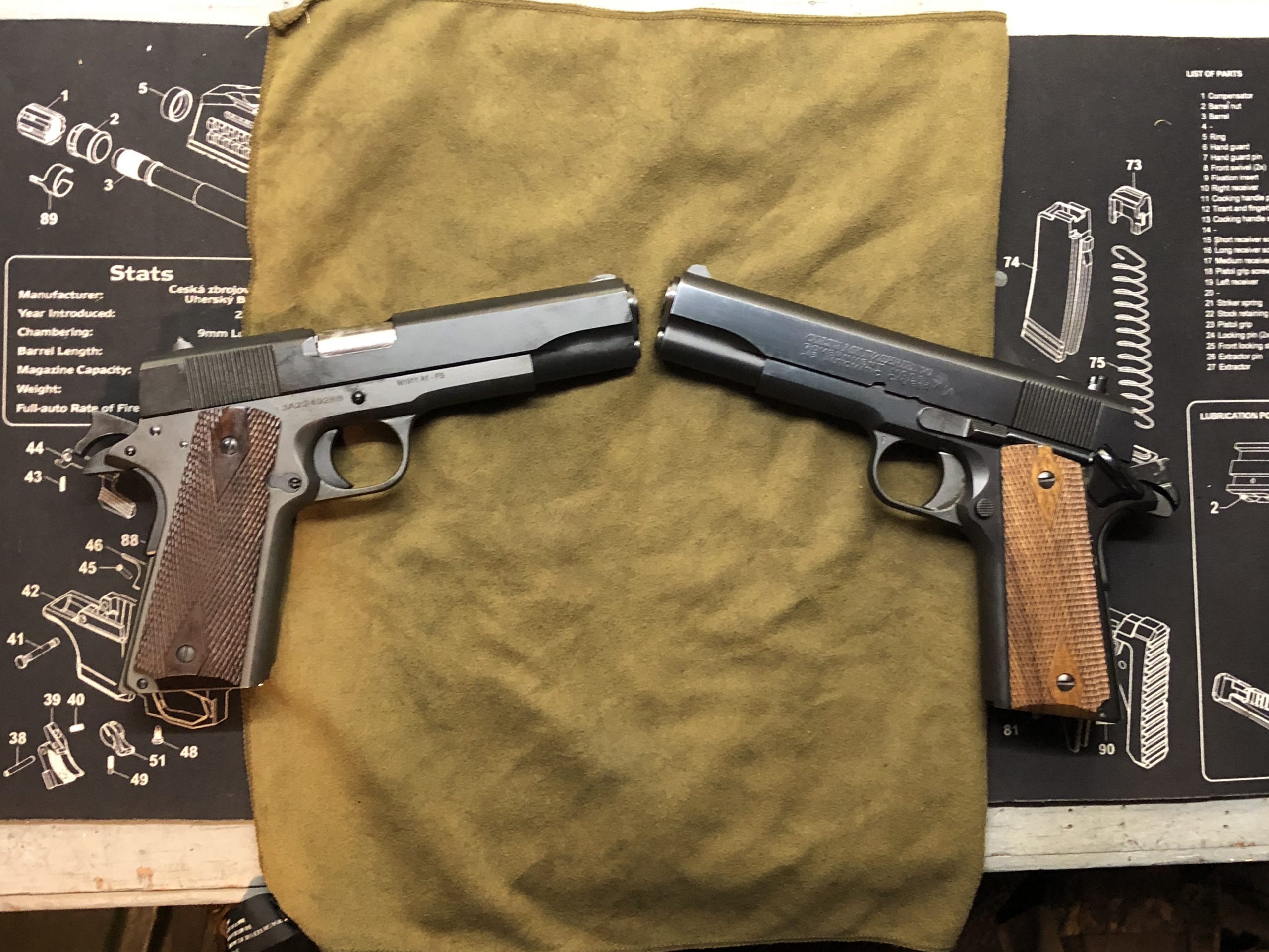 Battle of the Basic 1911s: Colt S70 Repro vs RIA GI - The Kommando Blog